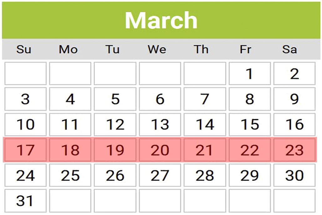 2019年3月23日一周美股回顾 - Edge Stock Trading